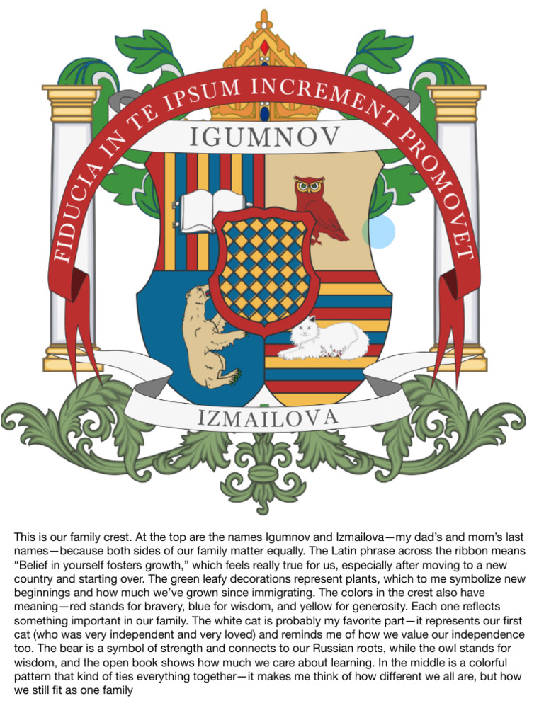Family Crest Symbolism and Meaning | PDF