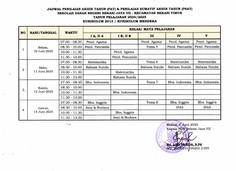 Jadwal Psat SDN Bekasi Jaya Vii TP.2025 | PDF