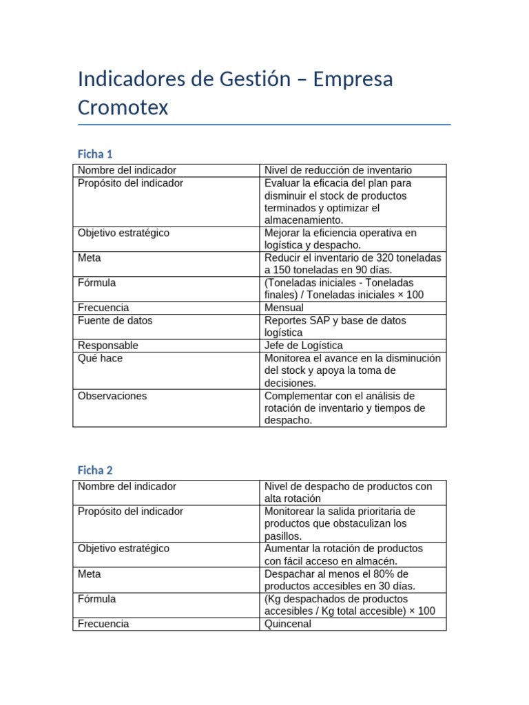 Fichas Indicadores Cromotex Tablas | PDF | Logística | Economias