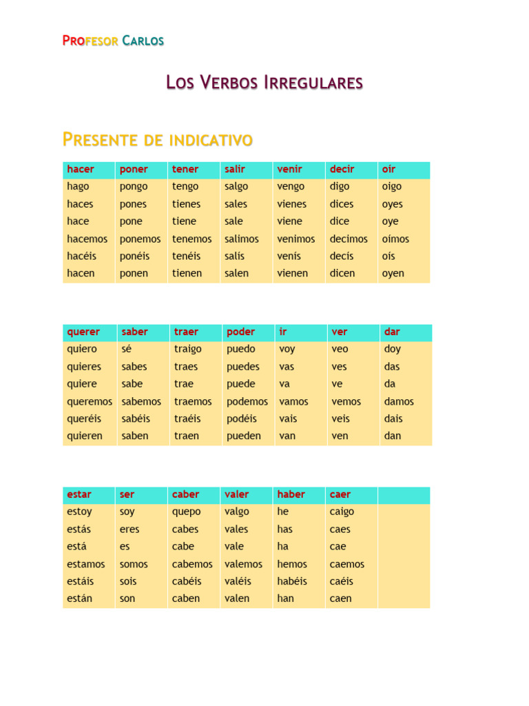 Verbos Irregulares en Español | PDF | Gramática | Lingüística