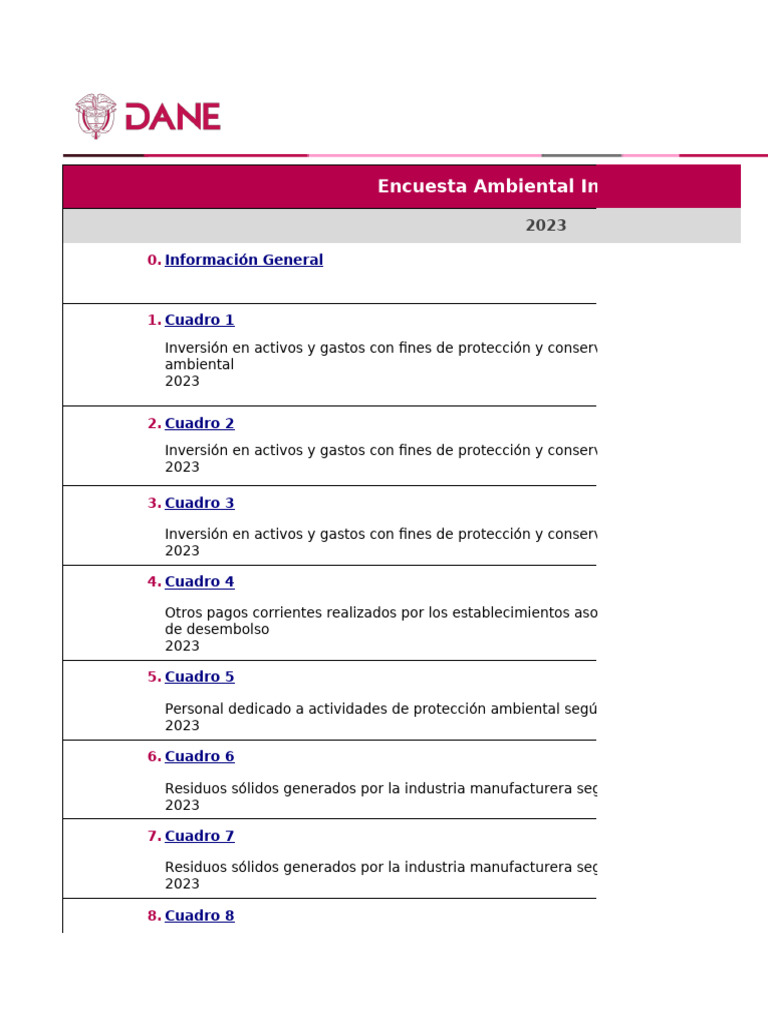 Anex EAI 2023 | PDF | Muestreo (Estadísticas) | Entorno natural