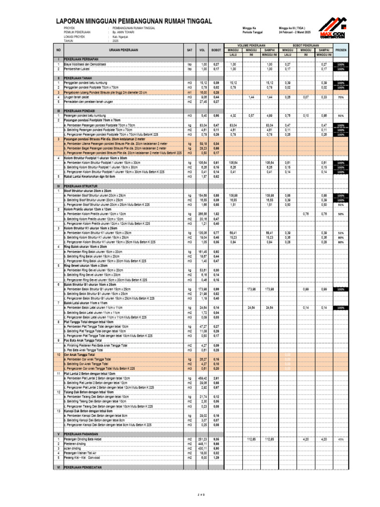 003 LM03 Nganjuk Amin Tohari 2025 | PDF