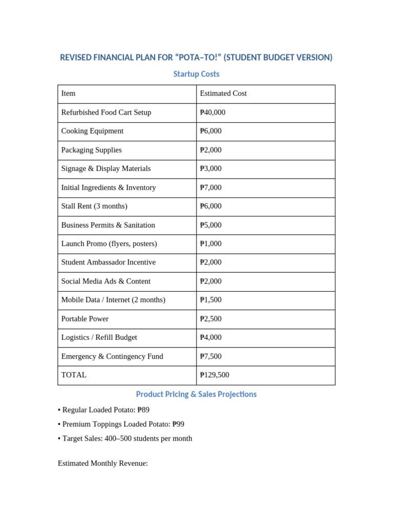 Revised Financial Plan POTA-To Spaced | PDF | Economies