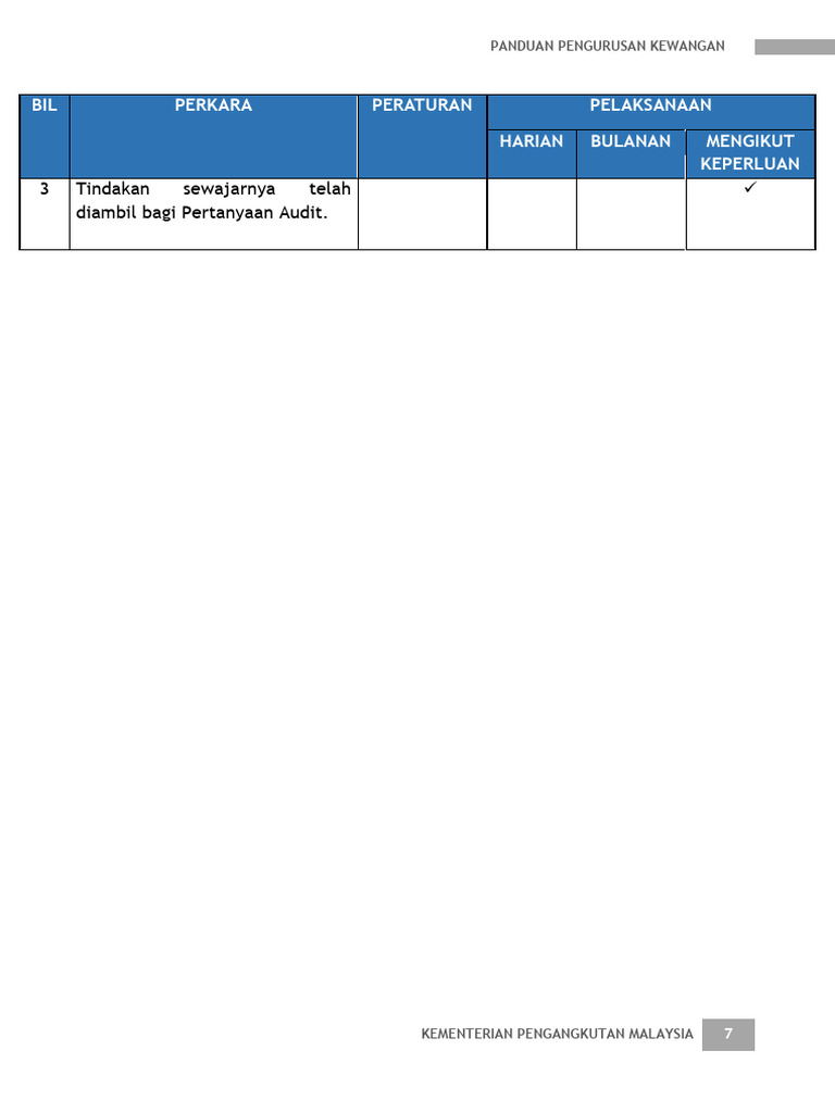 Panduan Pengurusan Kewangan | PDF
