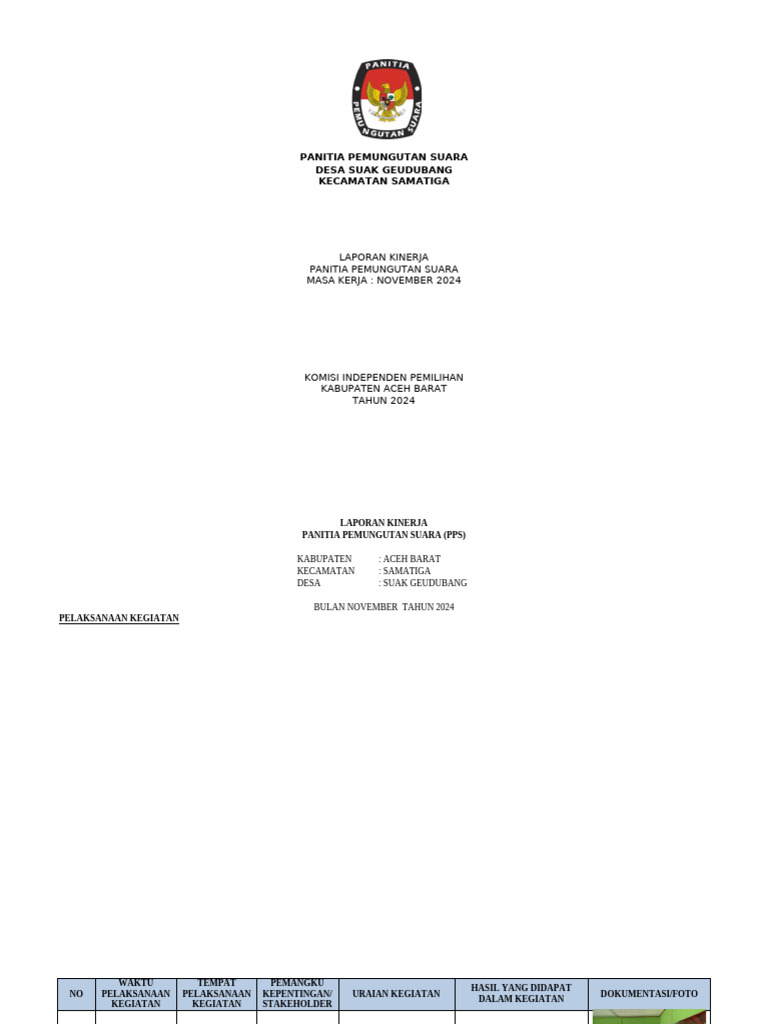 LK PPS Suak Geudubang | PDF