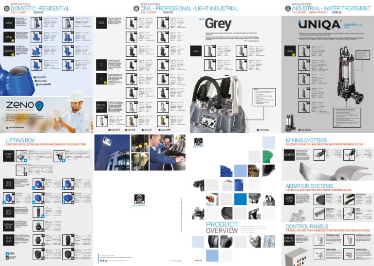 Zenit Product Overview en | PDF | Pump | Sewage Treatment