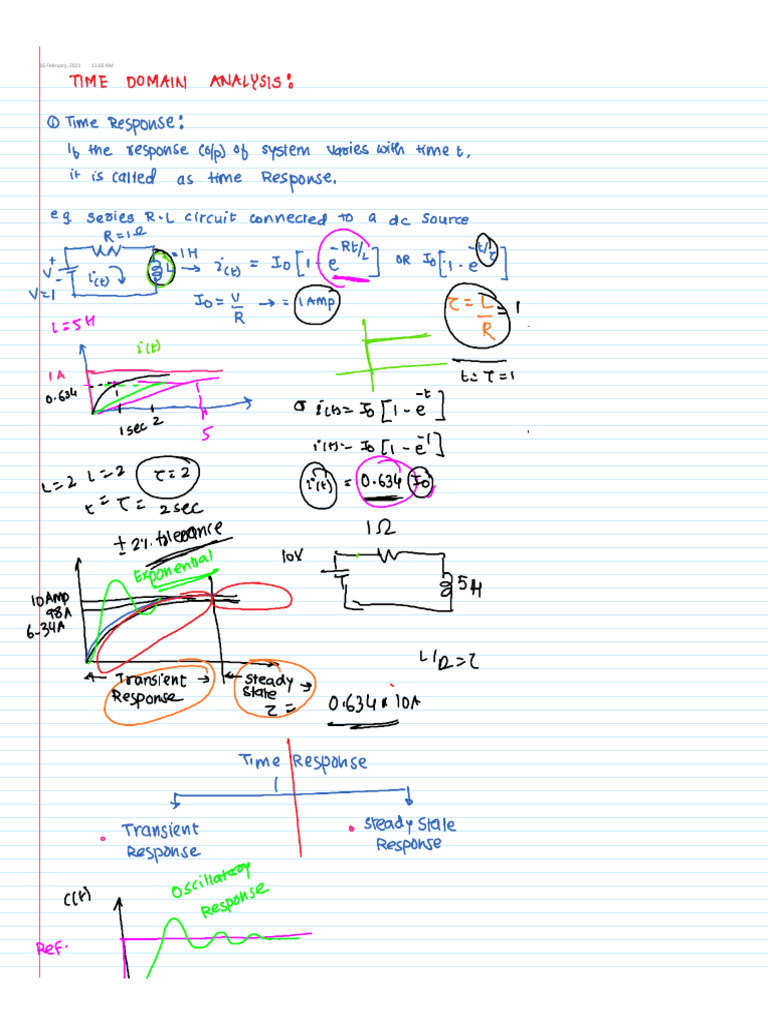 EContent 11 2025 05 09 12 37 56 CSE ClassNotes TimeDomainAnalysispdf ...