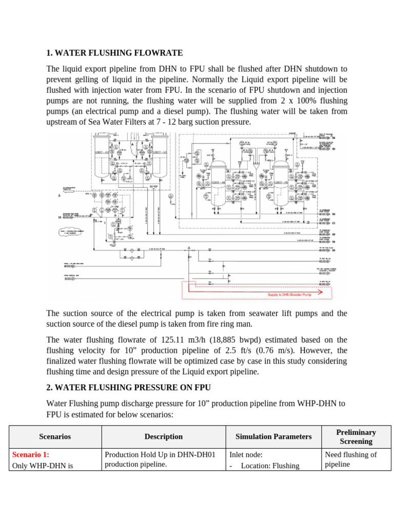 Flushing Water Pump Study-Rev 2 | PDF | Pump | Water