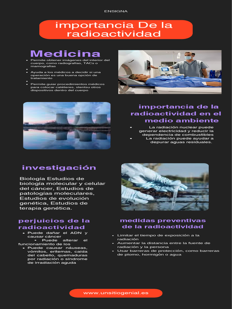 Infografía Proyecto de Ciencia Moderno Negro y Naranja PDF | PDF