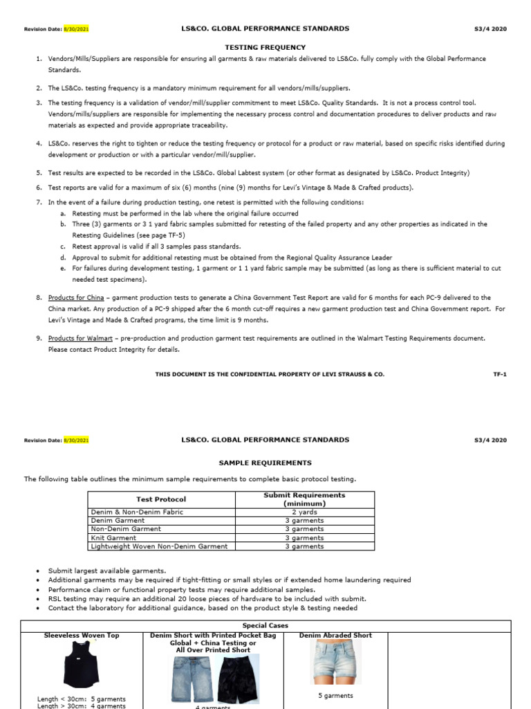 00B Testing Frequency Aug21Rev | PDF | Clothing | Textiles