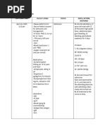Sample Charting (Fdar) | PDF | Diseases And Disorders | Health Sciences