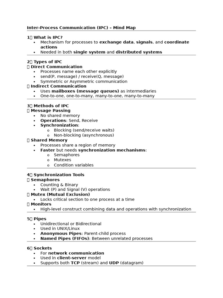 Inter Process Communciation Mind Map | PDF