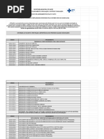 Códigos Procedimentos Sus | PDF