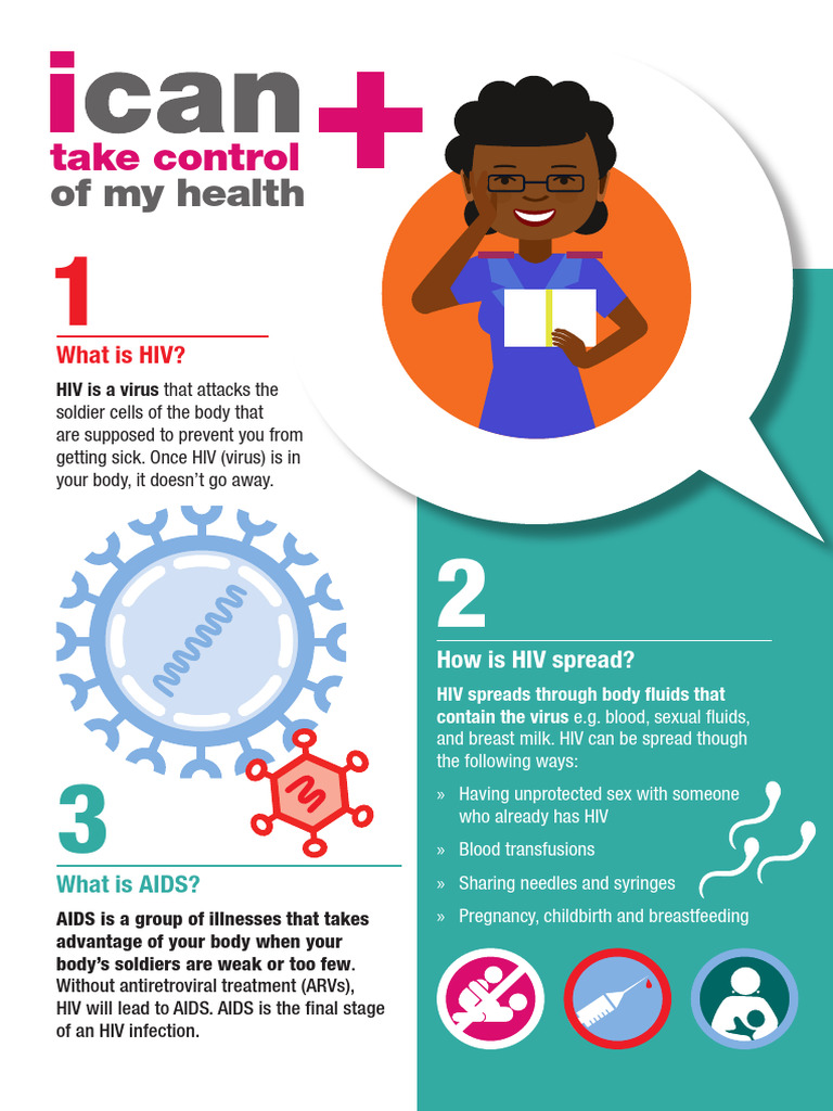 Final HIV Pamphlet (Pasop) | PDF | Management Of Hiv/Aids | Hiv/Aids