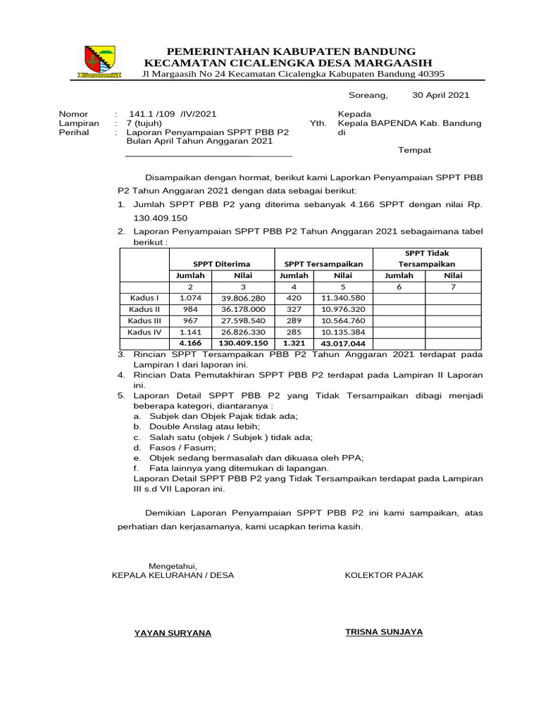 Format Laporan Penyampaian SPPT PBB p2 2021 (Format BPK Ri) | PDF