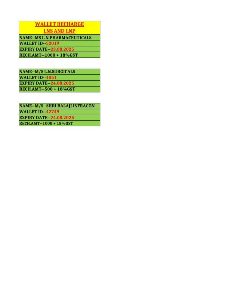 Wallet LN Group | PDF