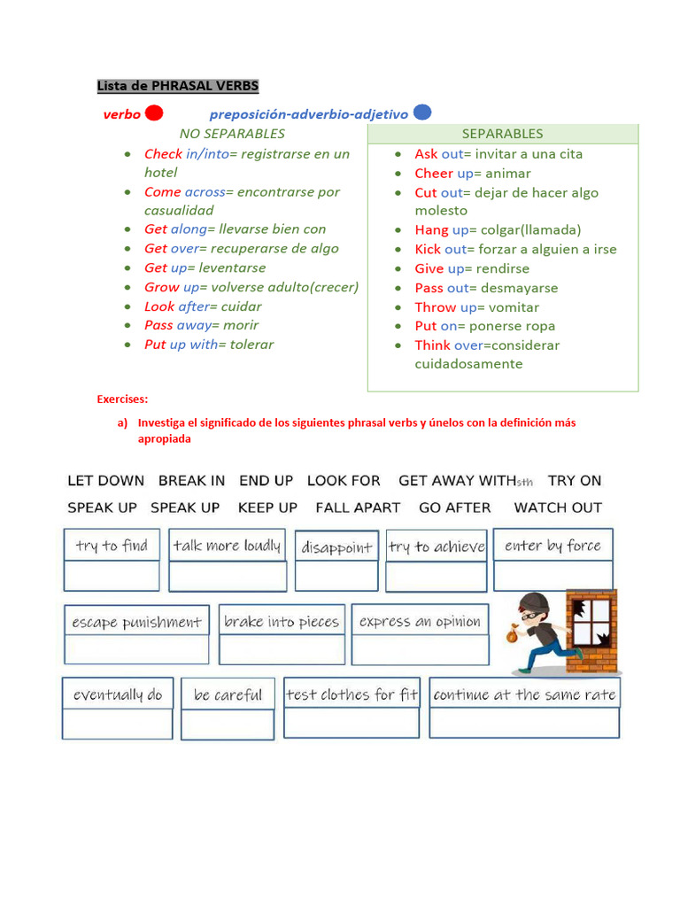 PHRASAL VERBS Parte 2 | PDF