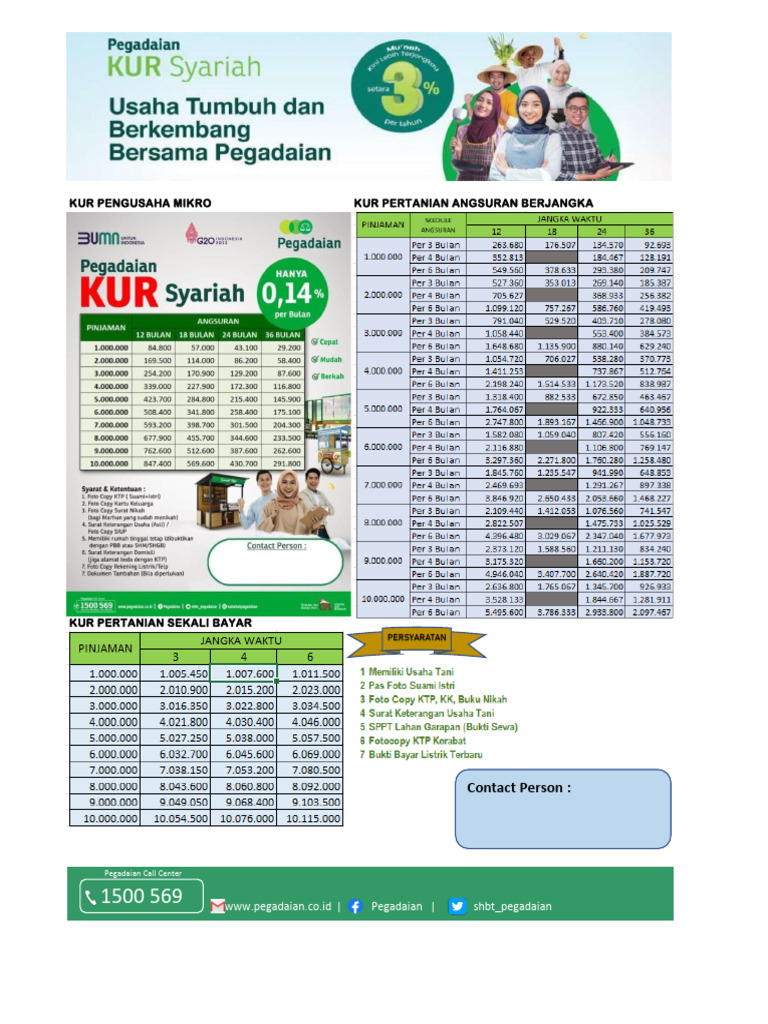 Brosur KUR Pegadaian | PDF