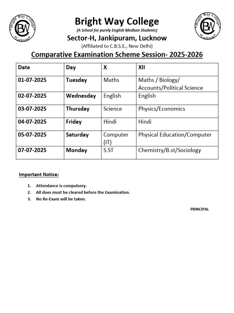 Comparative Examination | PDF
