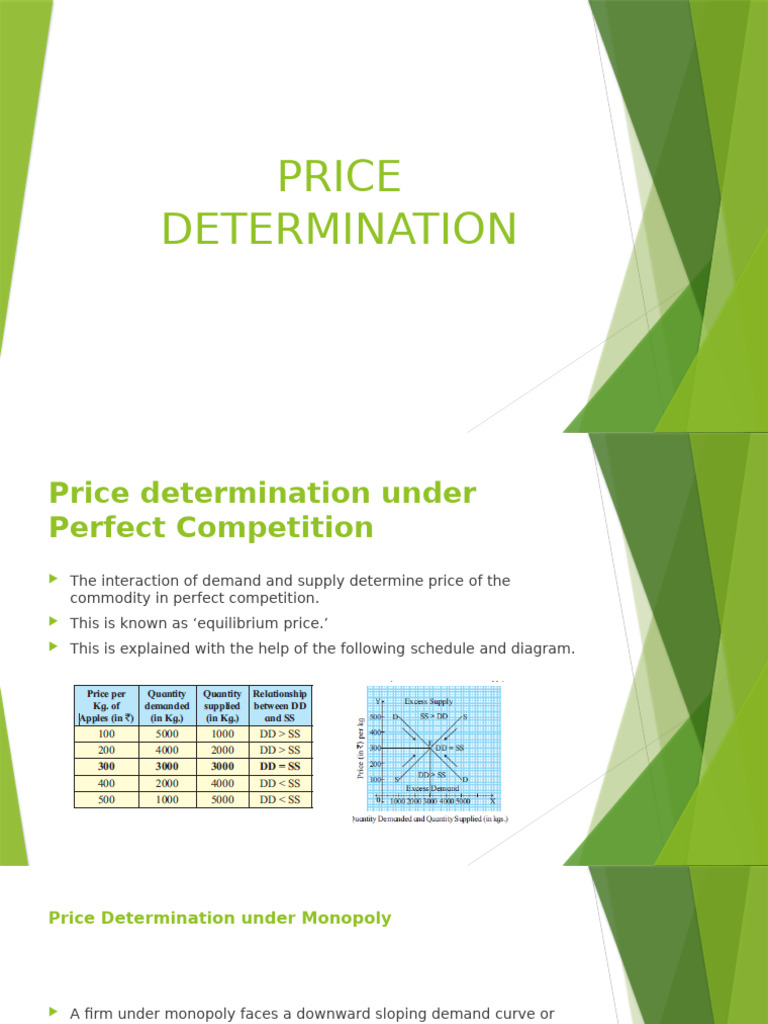 Price Determination in Perfect Competition | PDF | Monopoly | Demand