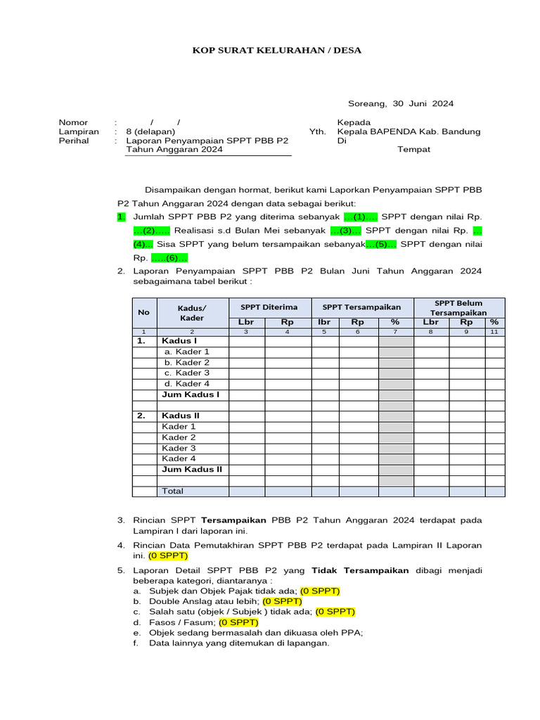 Laporan SPPT PBB P2 2024 dari Desa | PDF