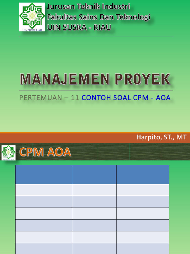 Manpro Pertemuan-11 Contoh Soal Dan Pembahasan CPM-AOA | PDF