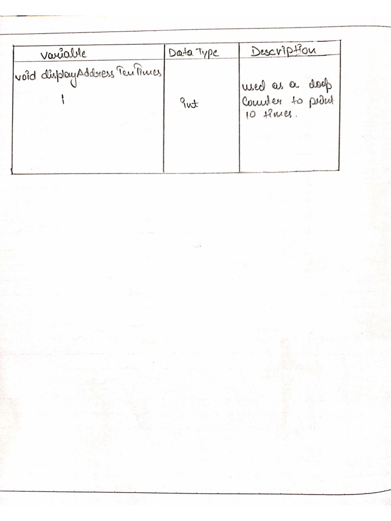 Variable Description | PDF