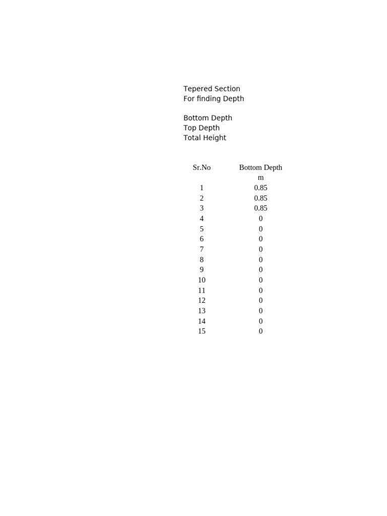 Depth Measurement Data Analysis | PDF