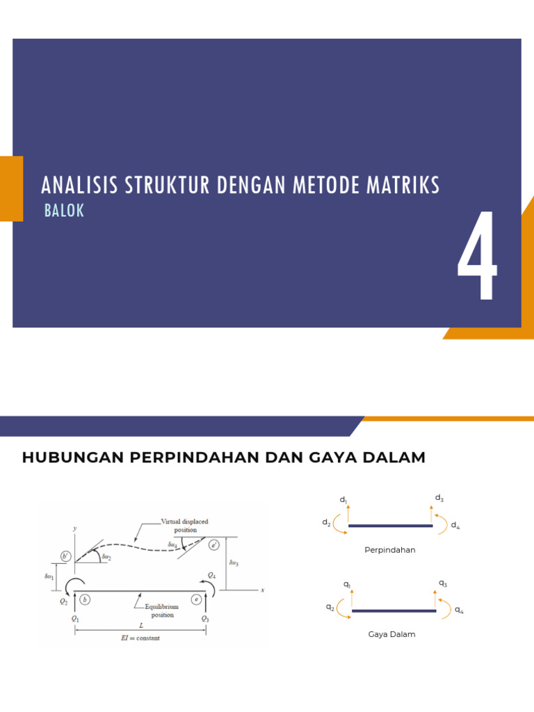 Analisis Struktur Dengan Metode Matriks Balok | PDF