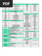 Rock Strength Rock Category (Examples) Unit Weight of Rock | PDF