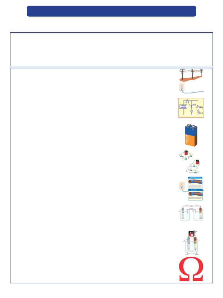 Electricity Terms and Definitions Worksheet | PDF | Electric Current ...