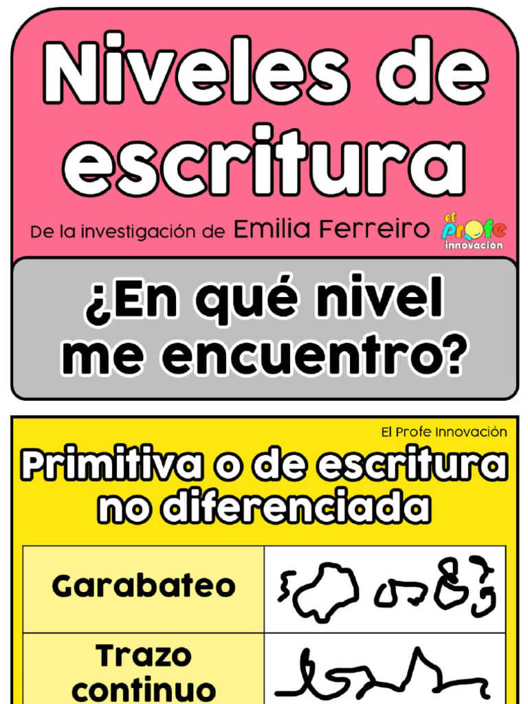 Niveles de Escritura-Emilia Ferreiro | PDF