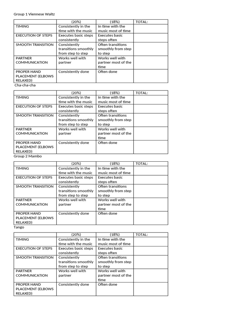 Criteria For Cha | PDF | Performing Arts | Dances