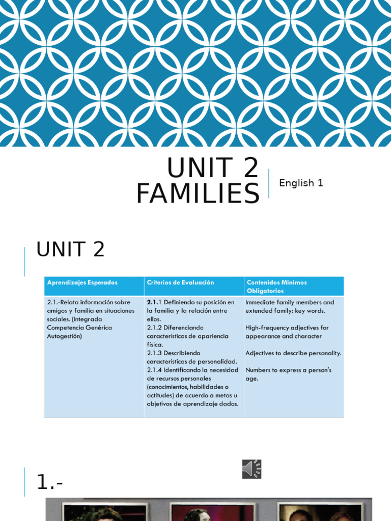 English 1 Unit 2 (Vocabulary) | PDF | Chess | Chess Openings