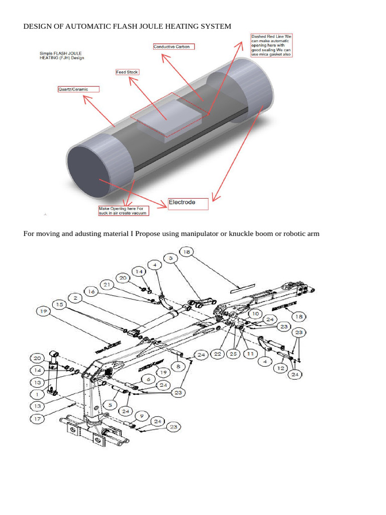 Design of Automatic Flash Joule Heating System | PDF