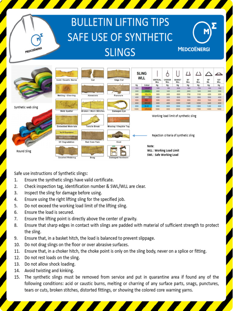 Lifting Tips Safe Use of Synthetic Slings - June 2021 | PDF