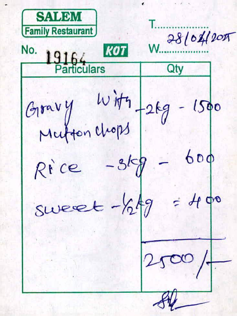 Food Bill | PDF