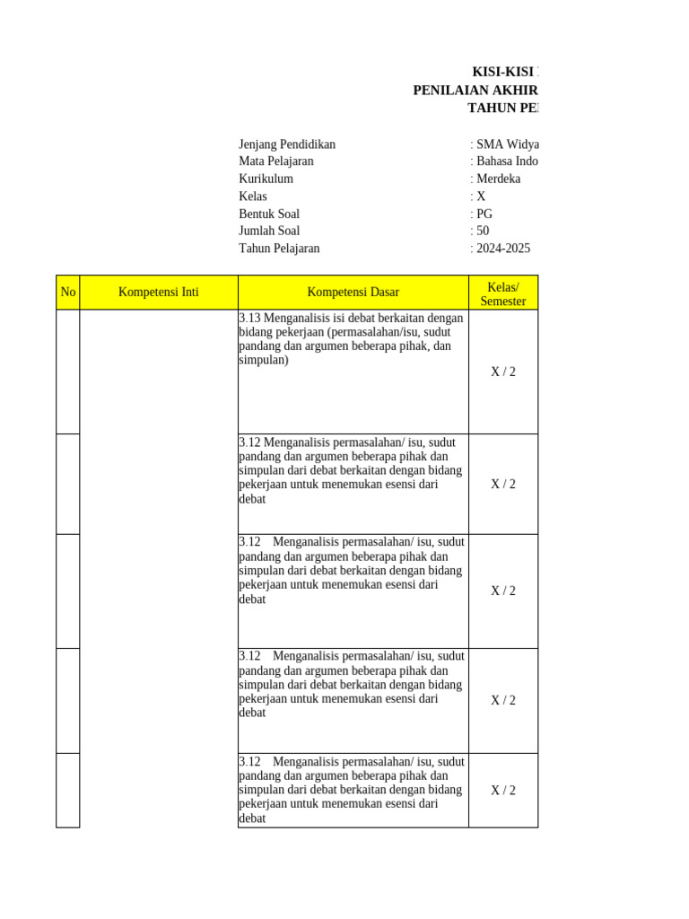 Perangkat Bindo | PDF