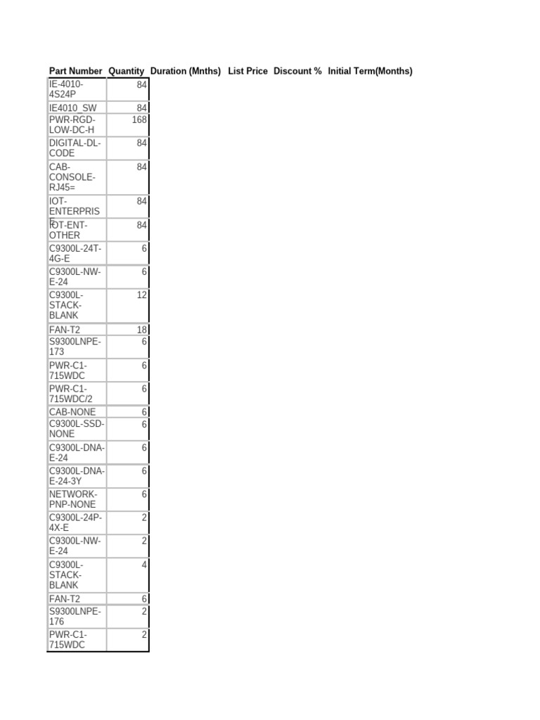 Upload Excel Template | PDF