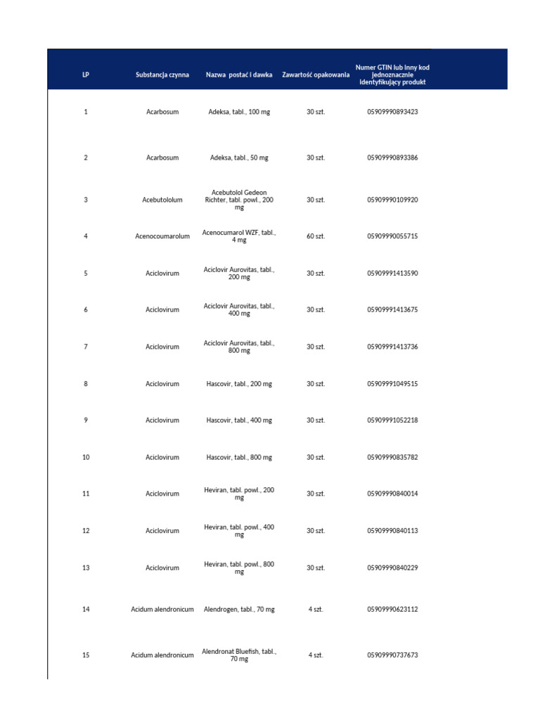 78 Zalacznik Do Obwieszczenia | PDF