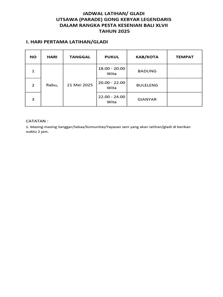 Jadwal Gladi Balaganjur, Barong Ket Dan G.K Wanita, Anak, Dewasa, Dan Legendaris. | PDF