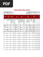 Plantilla AMEF Excel Analisis Modo Efecto Falla | PDF