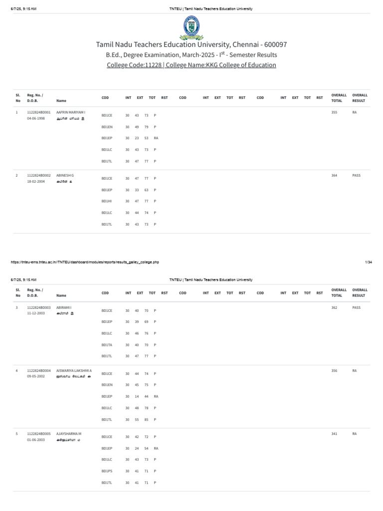 2024 - 2026 Batch - First Semester Result - 06.06.2025 | PDF
