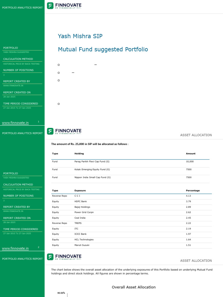 Yash Mishra Suggested Portfolio | PDF | Asset Allocation | Volatility (Finance)
