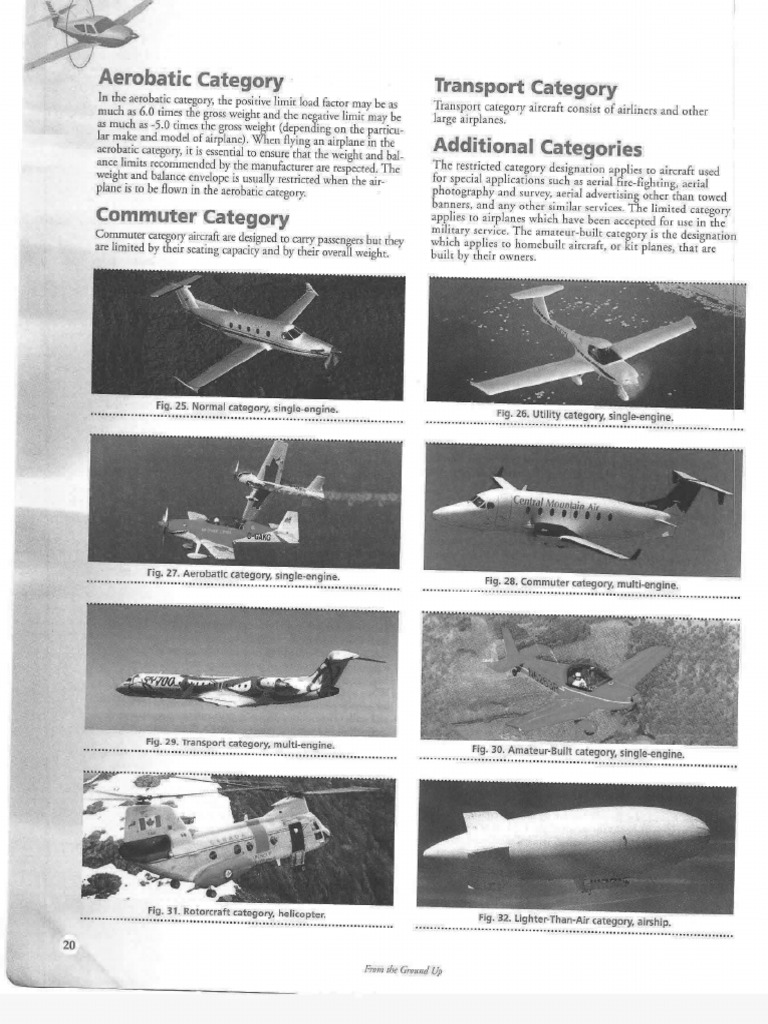 Aircraft Categories | PDF