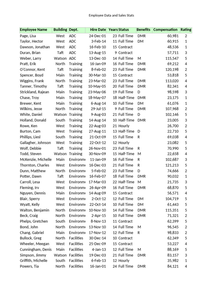 05-COUNTIF-SUMIF | PDF