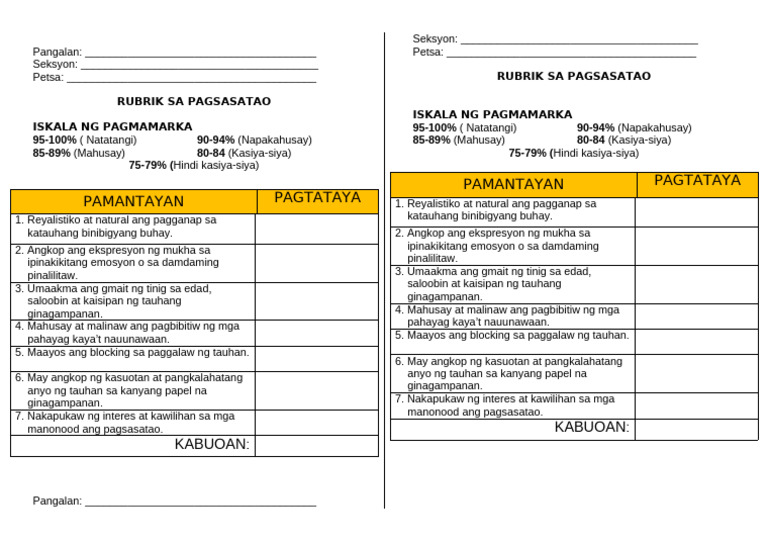 Rubrik Sa Pagsasatao | PDF
