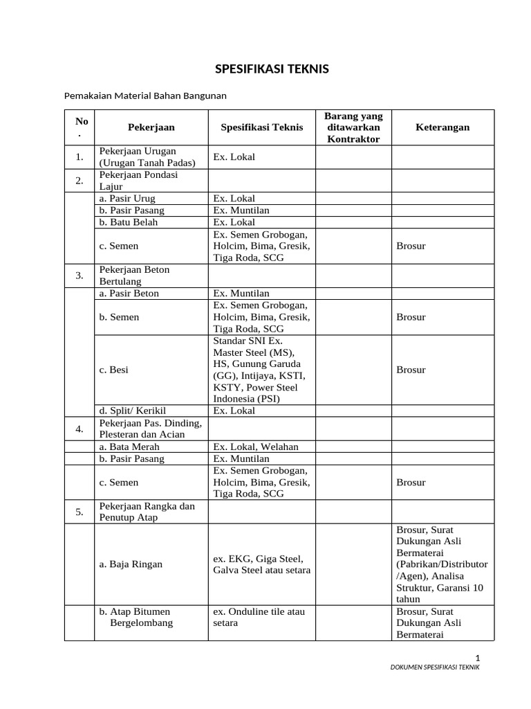 Spesifikasi Teknis Mandatory.. | PDF