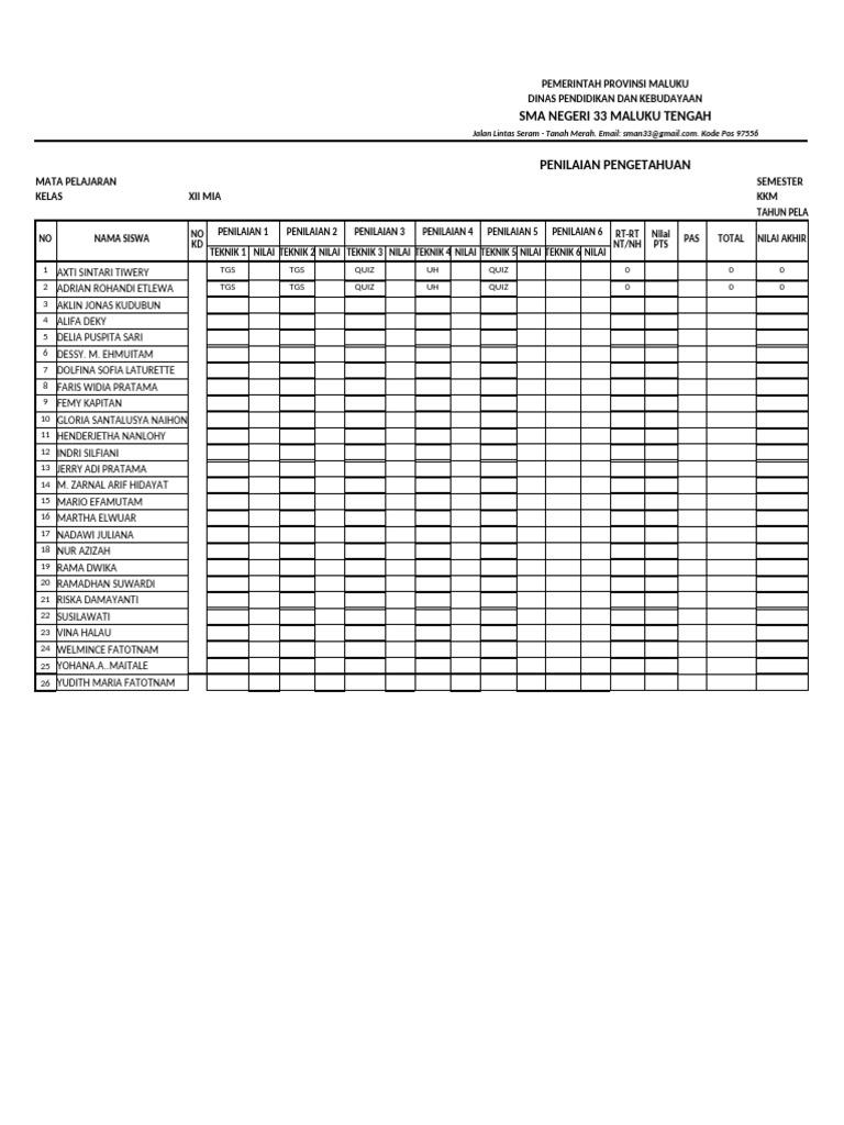 Daftar Nilai Xii (Lama) | PDF