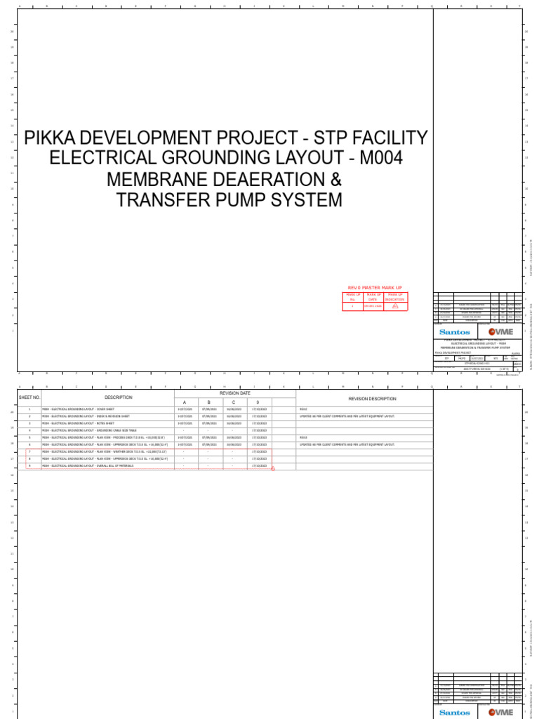 Stp-Eedal-020401-001 Rev.0 Mu1 Electrical Grounding Layout-M004 | PDF ...